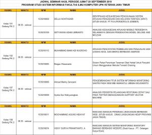 Jadwal Semhas periode 20 September 2019 | Sistem Informasi