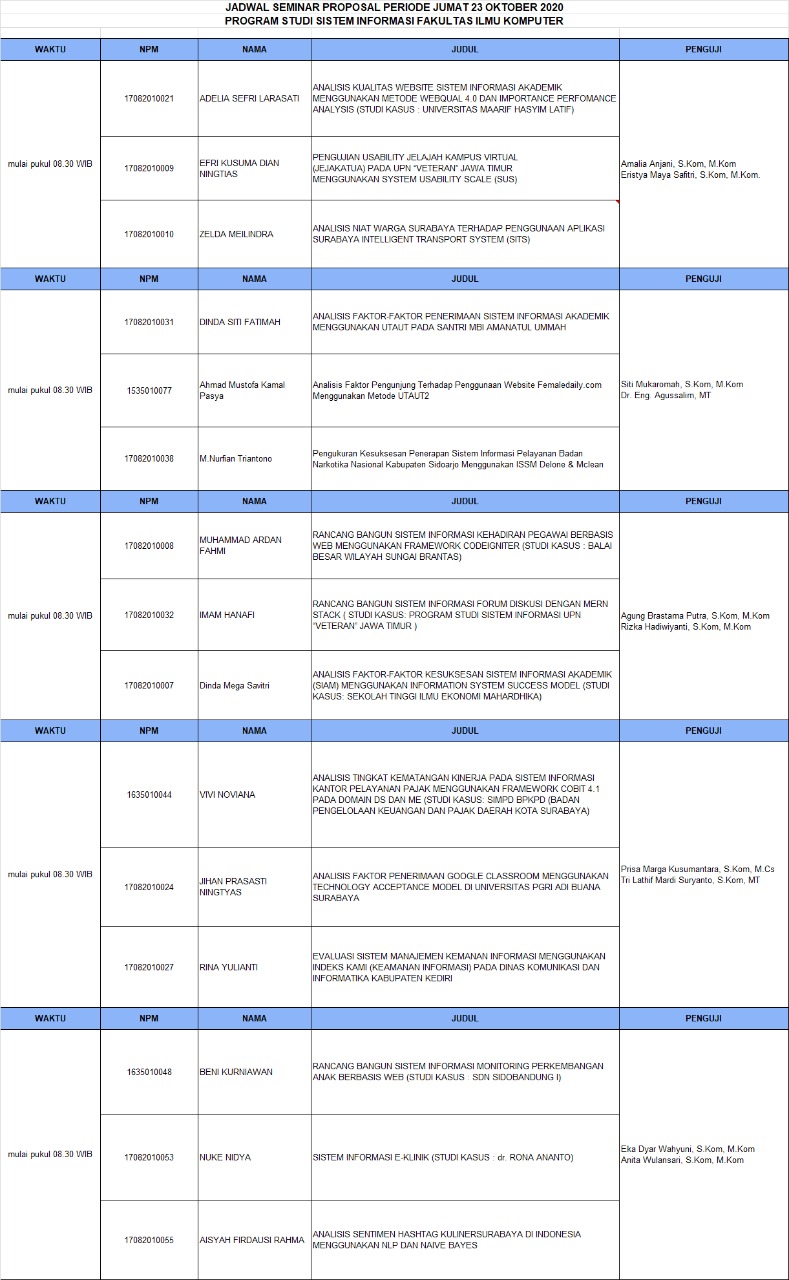 Jadwal Seminar Proposal Jumat 23 Oktober 2020 | Sistem Informasi