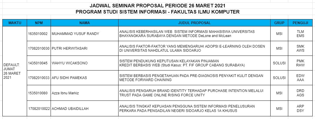 Jadwal Seminar Proposal 26 Maret 2021 | Sistem Informasi